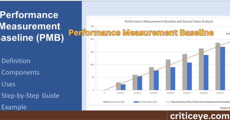Earned Value Management Tools: A Comprehensive Overview